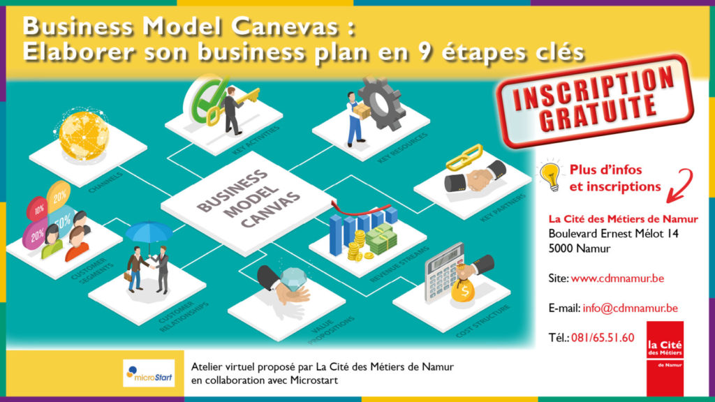 Business Model Canevas : élaborer son business plan en 9 étapes clés ...