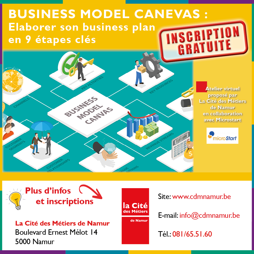 Business Model Canevas : élaborer son business plan en 9 étapes clés ...